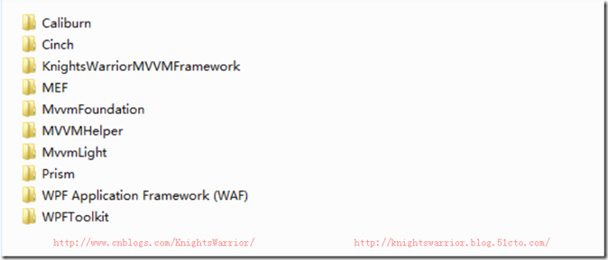 MVVM架构模式 入门（三）MVVM模式的常用框架：MVVM Light轻量级、Prism重量级等等_mvvmlight和prism比较-CSDN博客